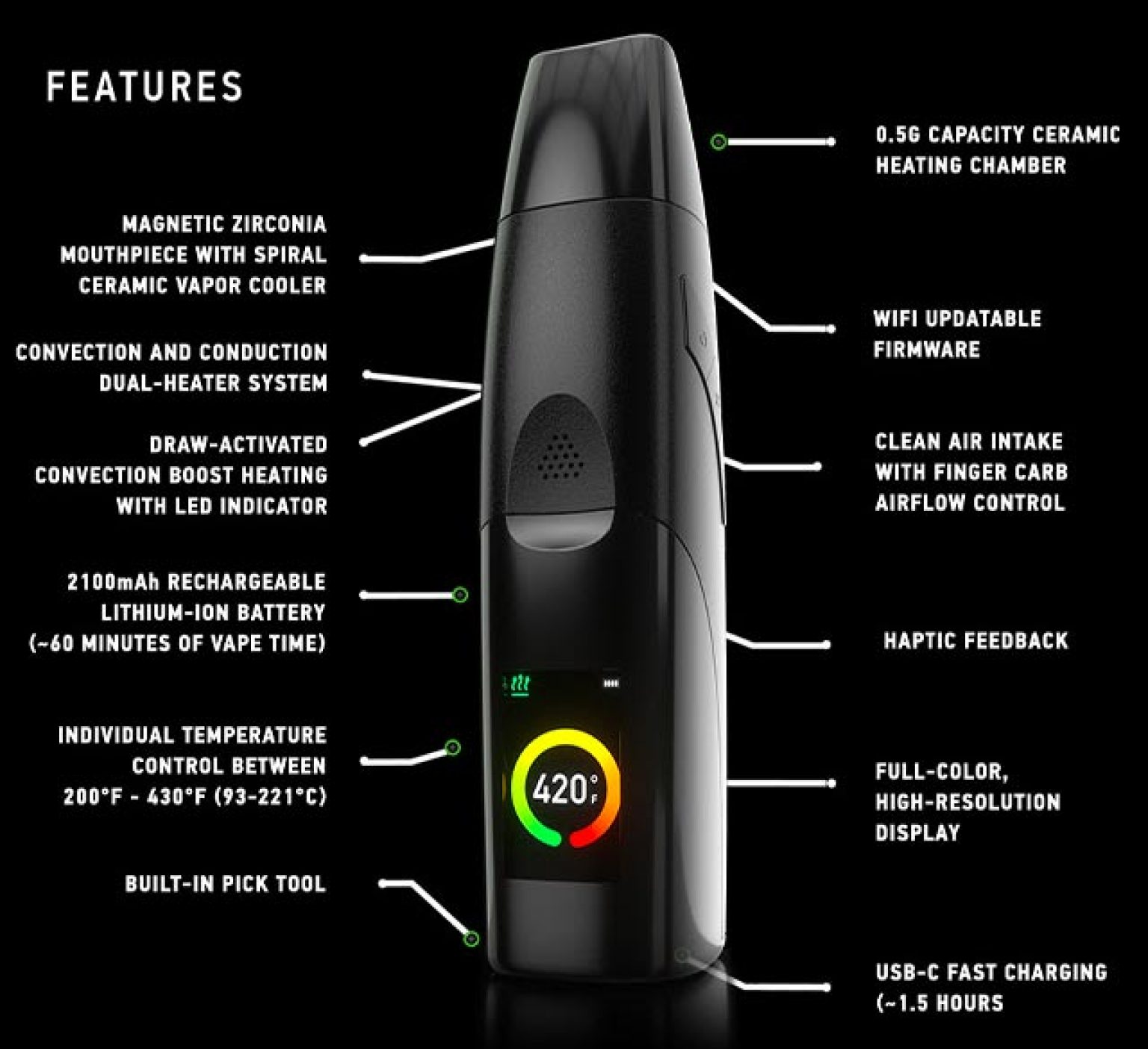 G Pen Elite II (2022 edition) Review - Cannabis Vape Reviews