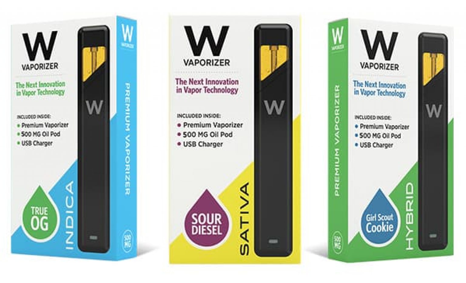 Benefits of Using Vape Pod Systems - Cannabis Vape Reviews